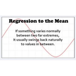 A poem about regression to the mean
